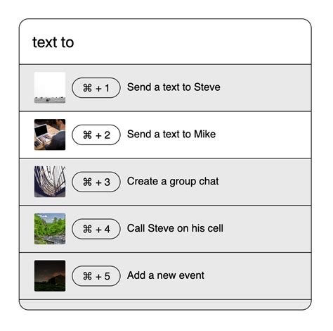 Npmreact Keyboard Navigation Popup Skypack