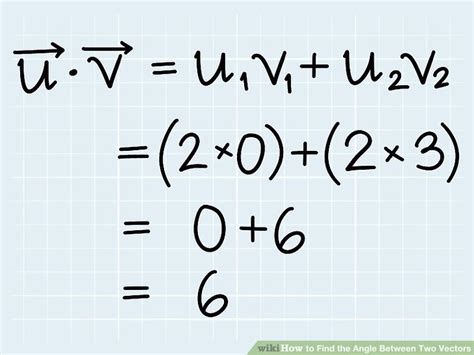 How To Find The Angle Between Two Vectors 12 Steps