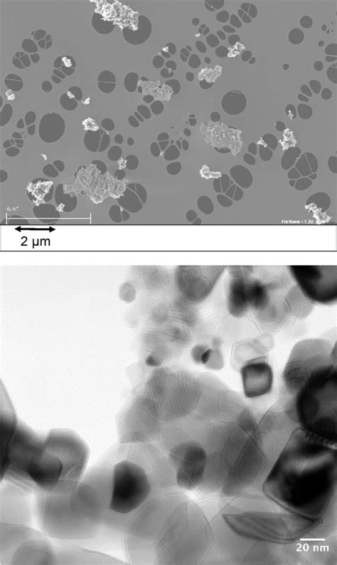 Figure 1 From Nuclear Engineering And Design Semantic Scholar