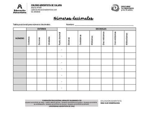 Tabla De Valor Posicional Decimales 7 Basico Pdf