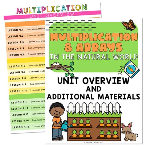 Lucky To Learn Math Unit 9 Multiplication And Arrays Unit Overview And Additional