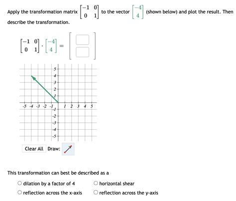 Solved Apply The Transformation Matrix [ 1001] ﻿to The