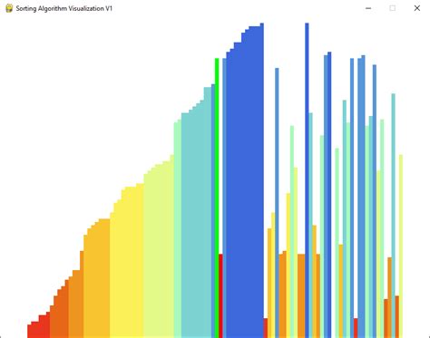 Sorting Algorithm