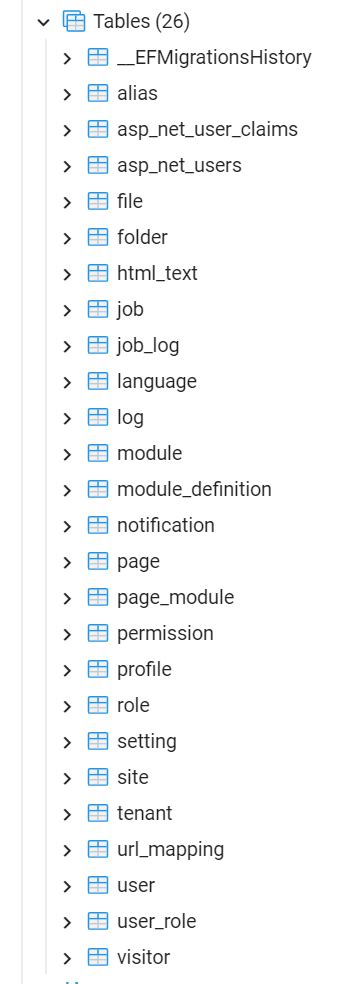 Survey Install Incomplete When Using Non Ms Sql Database · Issue 7 · Oqtaneoqtanesurvey · Github
