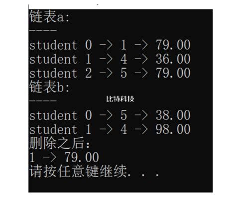 有两个链表a和b 设结点中包含学号、姓名。从a链表中删去与b链表中有相同学号的那些结点。 csdn博客