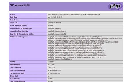 How To Install Php 8 On Debian 11