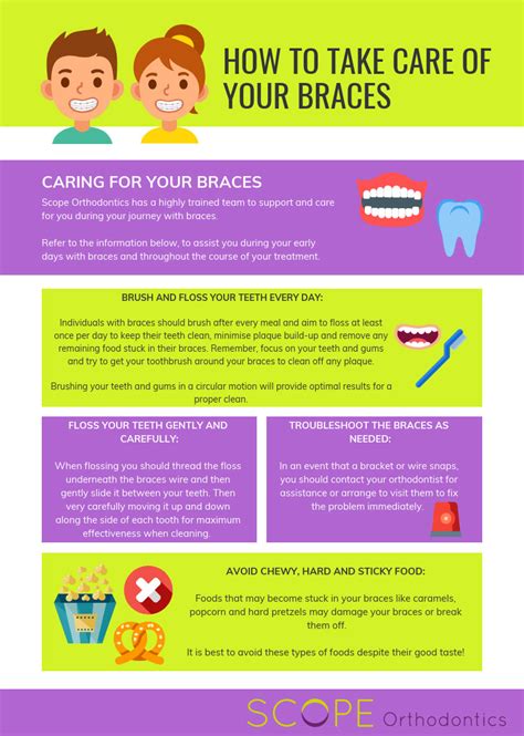 How To Take Care Of Your Braces Scope Orthodontics