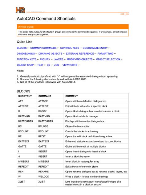Auto Cad Short Cut Key Pdf