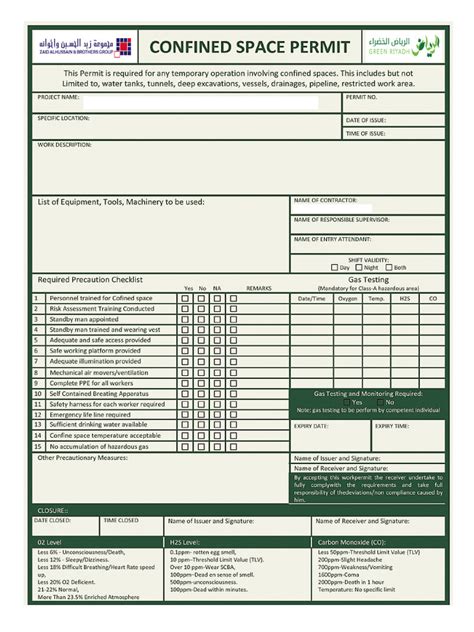 Confined Space Permit Pdf