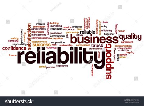 Reliability Word Cloud Stock Illustration 332738174