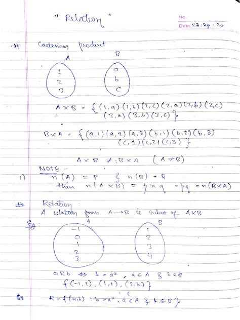 Relation And Functions Notes Of Class 12 And For Coaching Pdf