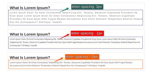 understanding of css text transformation property and their values mycode blog
