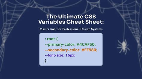 How Css Modules Work By Defita F C P Medium