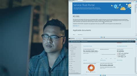 Microsoft Security Compliance And Identity Fundamentals Compliance Solutions