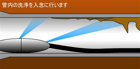 FRP内面補修工法ひまわり下水道維持管理補修調査浄化槽保守点検