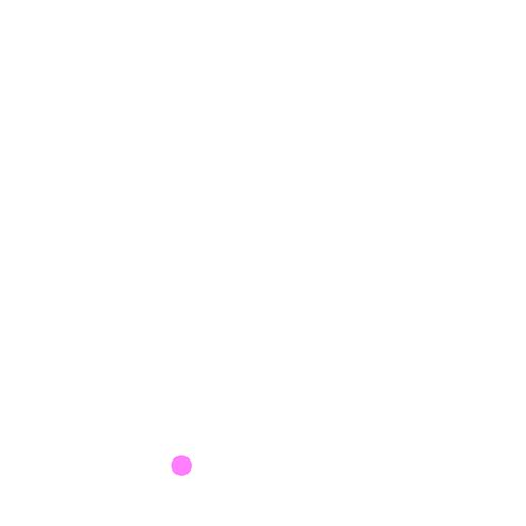 Apply Pq React Post Quantum Cryptography Framework For Energy Aware