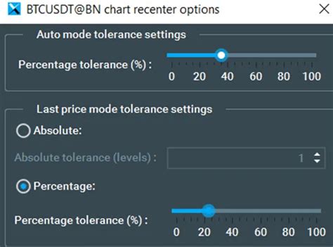 supporting features bookmap knowledge base