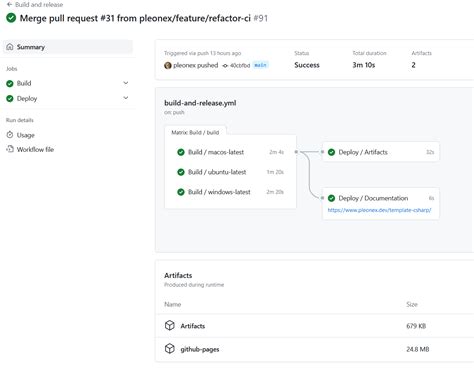 Setup Guide Pleops Cake Recipe