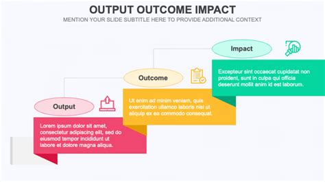 Output Outcome Impact PowerPoint And Google Slides Template PPT Slides