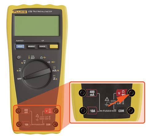 Multimeter Basics For Electrical Measurements Multimeter Basics For Electrical Measurements