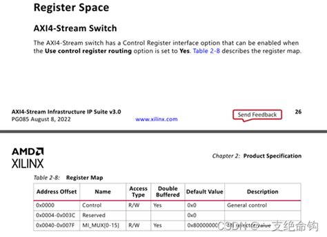 Fpga Axi4 Stream Interconnect 通道切换操作过程axi4 Interconnect Csdn博客