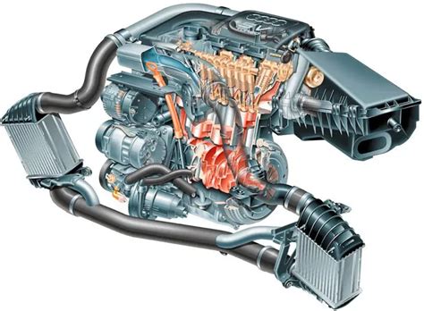 How Does The MPI Distributed Fuel Injection System Work AvtoTachki