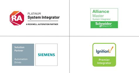 Sage Automation On Linkedin Plc Scada