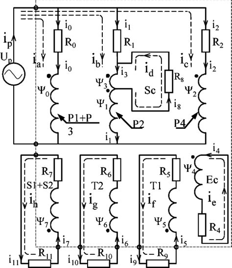 Figure 1 From Nonlinear Equivalent Circuit Model Of A Traction Transformer For Winding Internal
