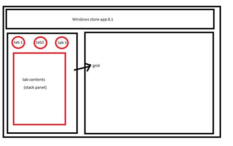 create tabs in windows 8 1 universal app stack overflow