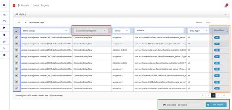 wlsdm weblogic server metric reports