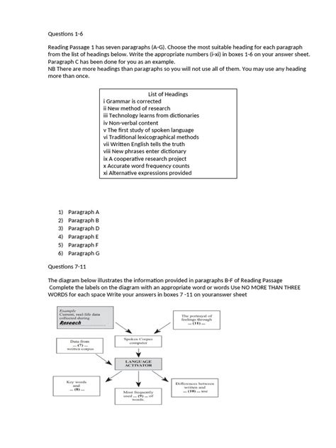 Passage Practice Pdf