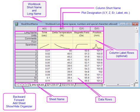 How To Create Workbooks In Excel 2024 Edition Worksheets Library