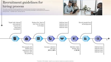 Workforce Optimization Recruitment Guidelines For Hiring Process Ppt