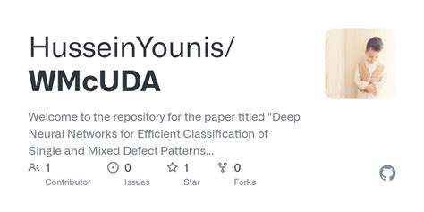 Github Husseinyouniswmcuda Welcome To The Repository For The Paper