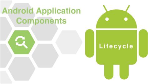 android lifecycle merhaba by meriç güller medium
