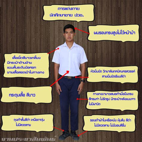 งานประชาสัมพันธ์ว งานประชาสัมพันธ์วิทยาลัยเทคนิคนครสวรรค์