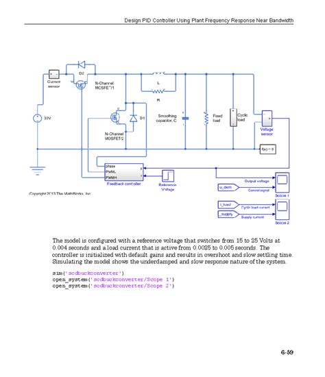 Simulink Control Design The Model Is Configured With A Reference Voltage That Switches