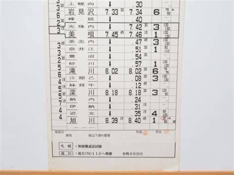 旭川運転所 73仕業 特急オホーツク 入り 銀河