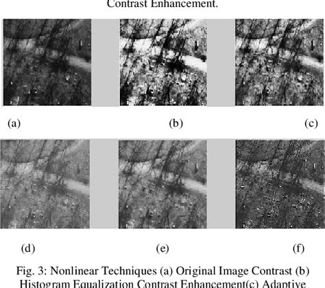 figure 2 from contrast stretching enhancement in remote sensing image semantic scholar