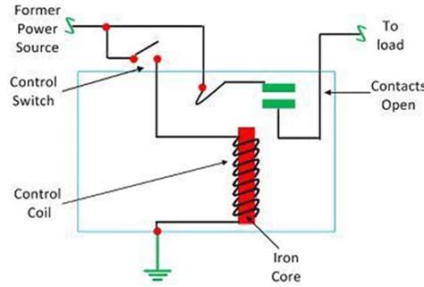 What Is A V Relay Module Working Its Applications Semiconductor For You