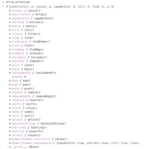 Mdn 101— A Whole New World Javascript By Julissa Lema Medium