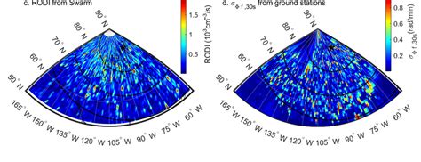 Statistical Analysis On The Scintillation Monitoring Performance Of Download Scientific Diagram