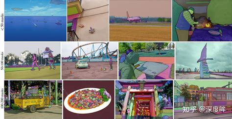 简单说说 Playground 和 Segment Anything 结合的由来 知乎