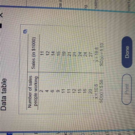 Solved Data Table Begin Tabular Cc Hline Number Of
