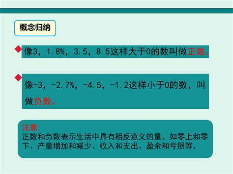 1 1 正数和负数 101教育PPT官网