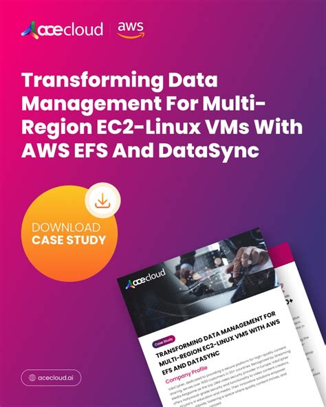 Vdocipher Aws Cloudinnovation Acecloud Acecloud
