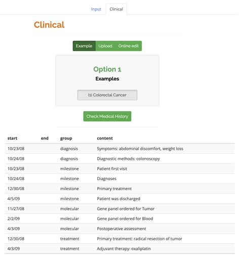 3 Clinical Profiles Mycmie 2 0