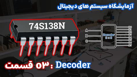 Digital Lab Episode 03 Decoder YouTube