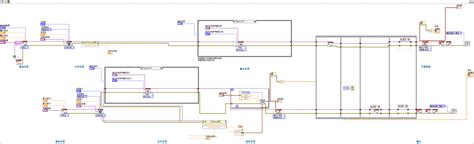 Solved Why Am I Experiencing A One Point Delay In Synchronous
