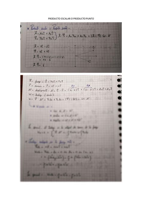 SOLUTION Scalar Product Or Dot Product Studypool